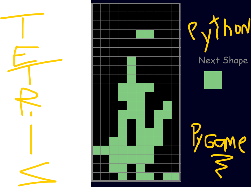Tetris Made With Pygame Python Programming