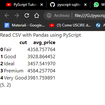 Pyscript: using sqlite with Pyscript – python programming
