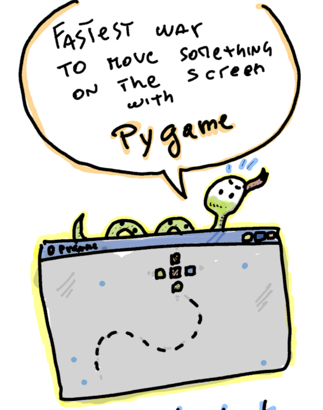 Pygame From Scratch Chapter 1 Python Programming