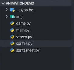 Sprite animation with sprite-sheets – python programming