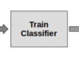 Decision Trees In Python With Scikit Learn Python
