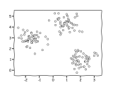The Importance Of Unsupervised Learning Python
