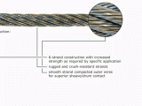 Compac 6 Wire Pic 0710 Python Wire Rope