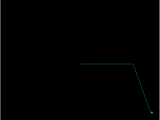 Python Turtle Speed Pythontpoint