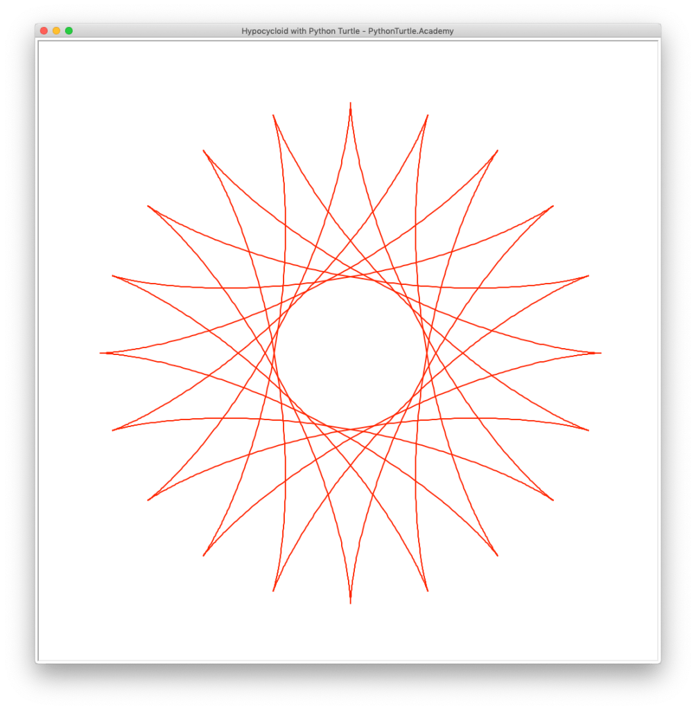 Hypocycloid Animation With Python Turtle Python And Turtle