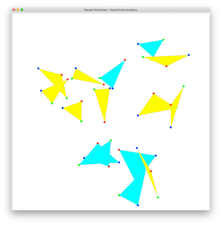 Triangle Orientation With Python Turtle Python And Turtle