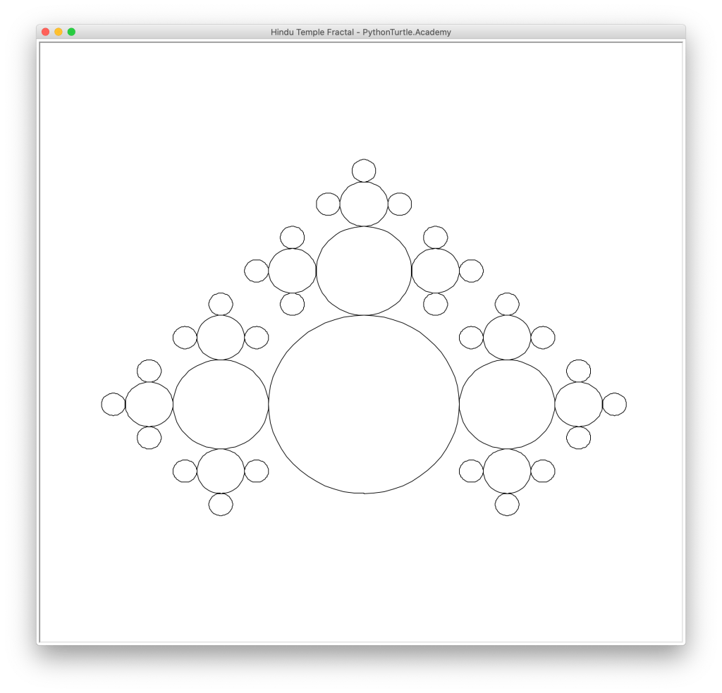 Hindu Temple Fractal With Python Turtle Source Code Python And Turtle