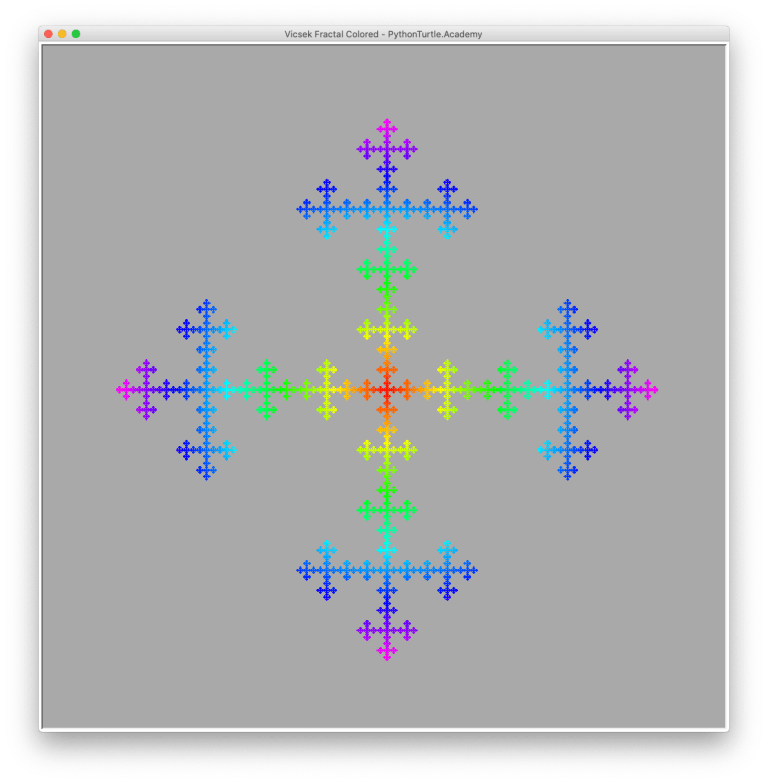 Colored Vicsek Fractal With Python Turtle Source Code Python And Turtle