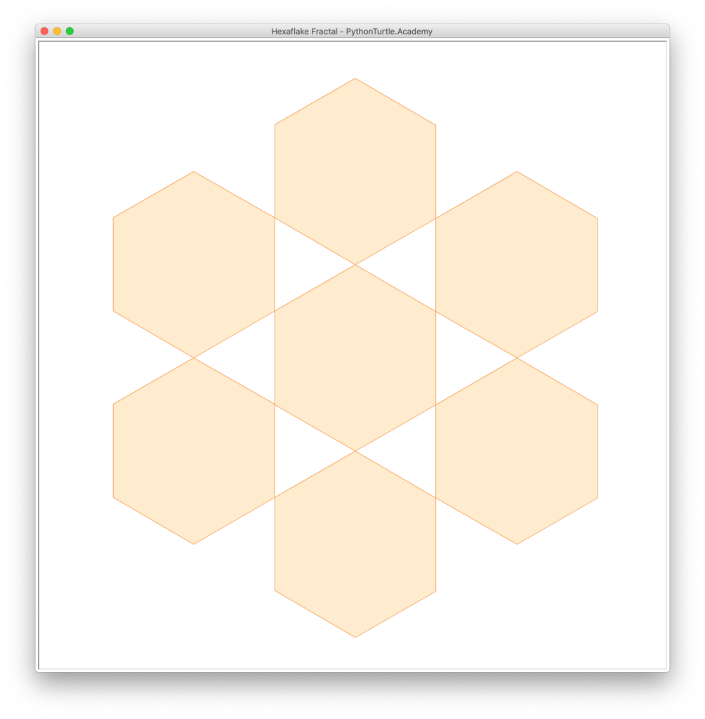 Hexaflake Fractal With Python Turtle Source Code Python And Turtle 2696
