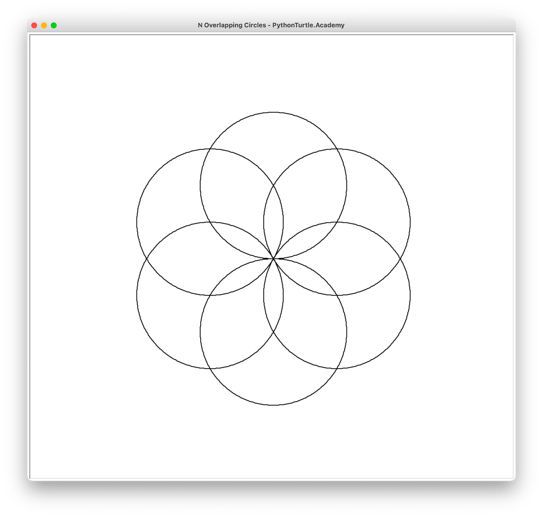 N Overlapping Circle With Python And Turtle Source Code Python And Turtle