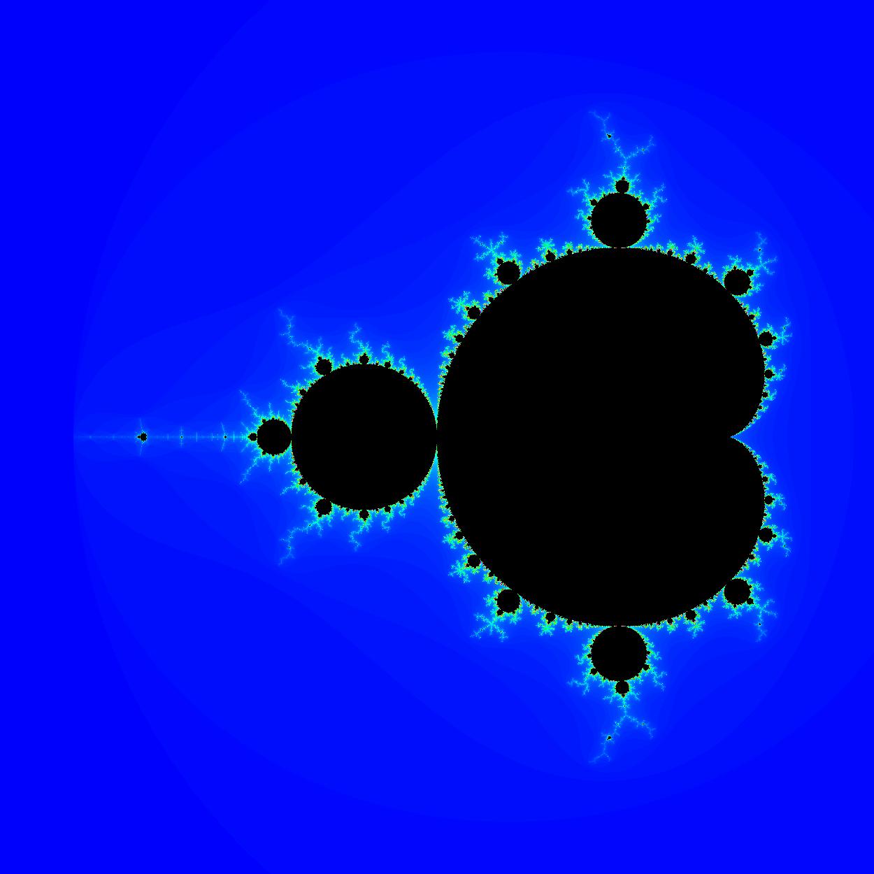 Mandelbrot Set With Different Paramaters Source Code Python And Turtle
