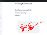 Taking Data Apps Into Webapp Using Streamlit Plotly And Python