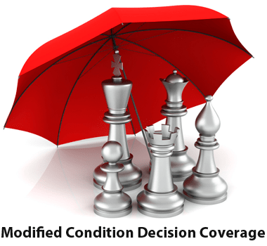 White Box Testing!! – rashiniblog