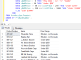 Understanding Sql Server Switch Case With Example Qa With Experts