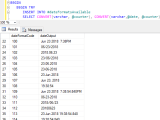 Sql Server Date Format And Converting It Various Examples Qa With