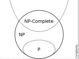 Complexity Classes Quantum Computing Codex