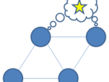 The Cap Theorem Q E D Code