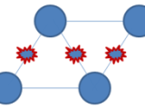 The Cap Theorem Q E D Code