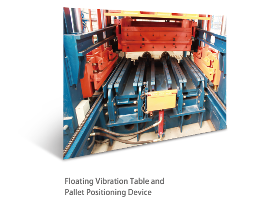 pallet positioning device - Q Green Techon PVT. LTD.