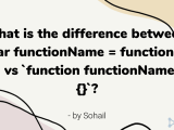 What Is The Difference Between Var Functionname Function Vs