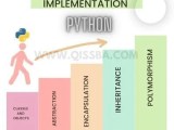 Object Oriented Programming In Python Cbse Class 12 Qissba