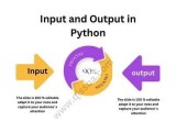 Input And Output In Python Cbse Class 12 Qissba