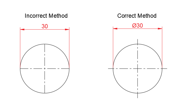 Dimensioning In Engineering Drawing- No.1 Detailed Guide