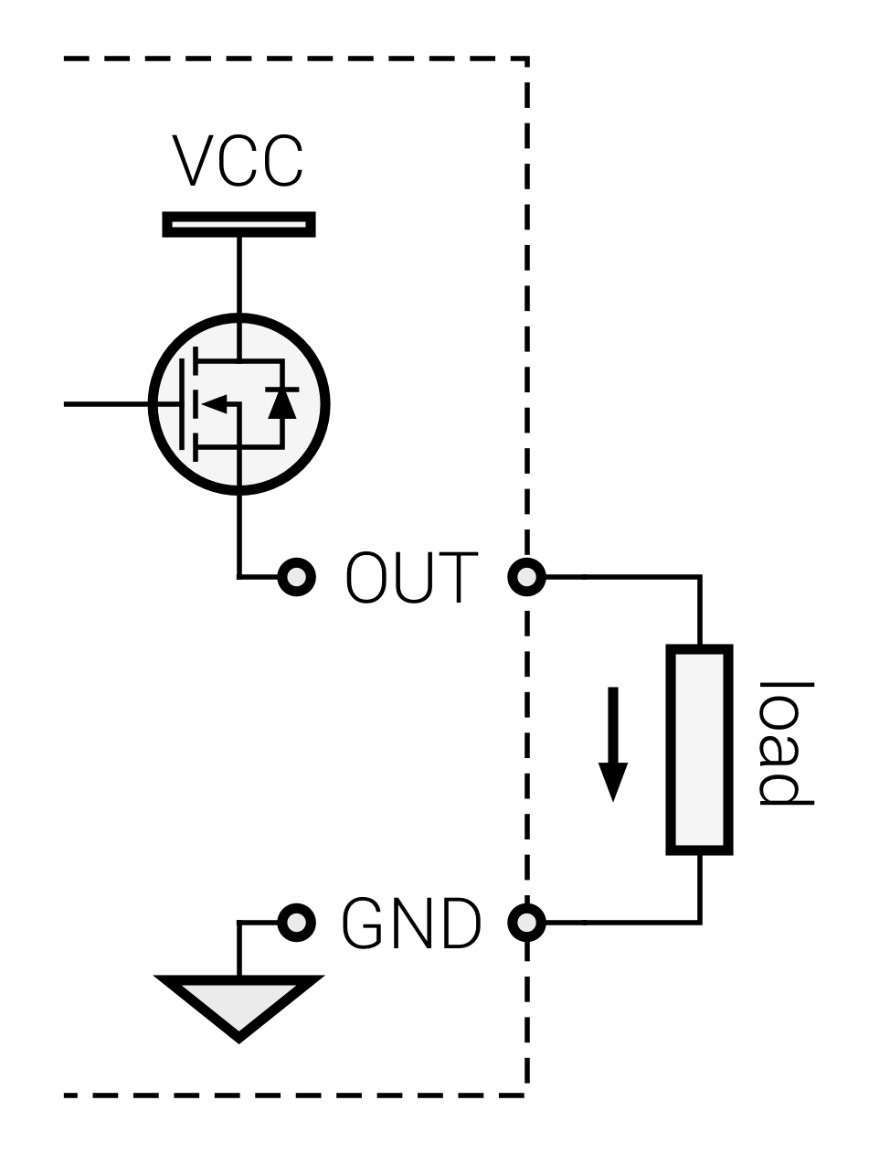 How to use a push-type output | Qontrol