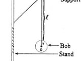 Simple Pendulum Qs Study
