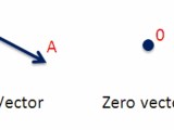 Null Or Zero Vector Qs Study