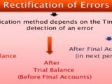 Stages Of Rectification Of Errors Qs Study