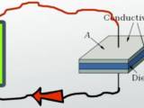 Capacitance Of Capacitor Qs Study