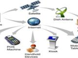 Transaction Processing Cycle Qs Study