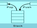 Stack In Computer Science Qs Study