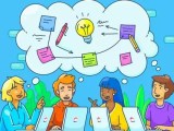 Brainstorming A Creativity Technique Qs Study