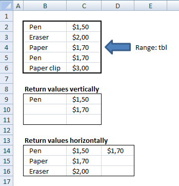 How to return multiple values using vLookup in excel - QuadExcel.com