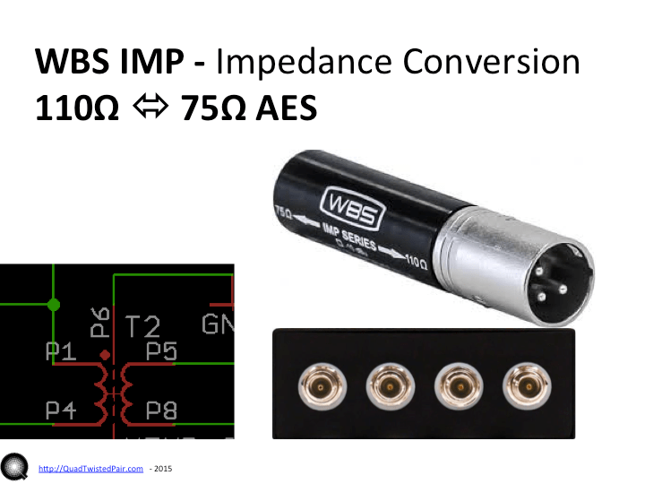Pinout | QTP: – Quad Twisted Pair – AES72 Type 4E – Moving 4 channels ...