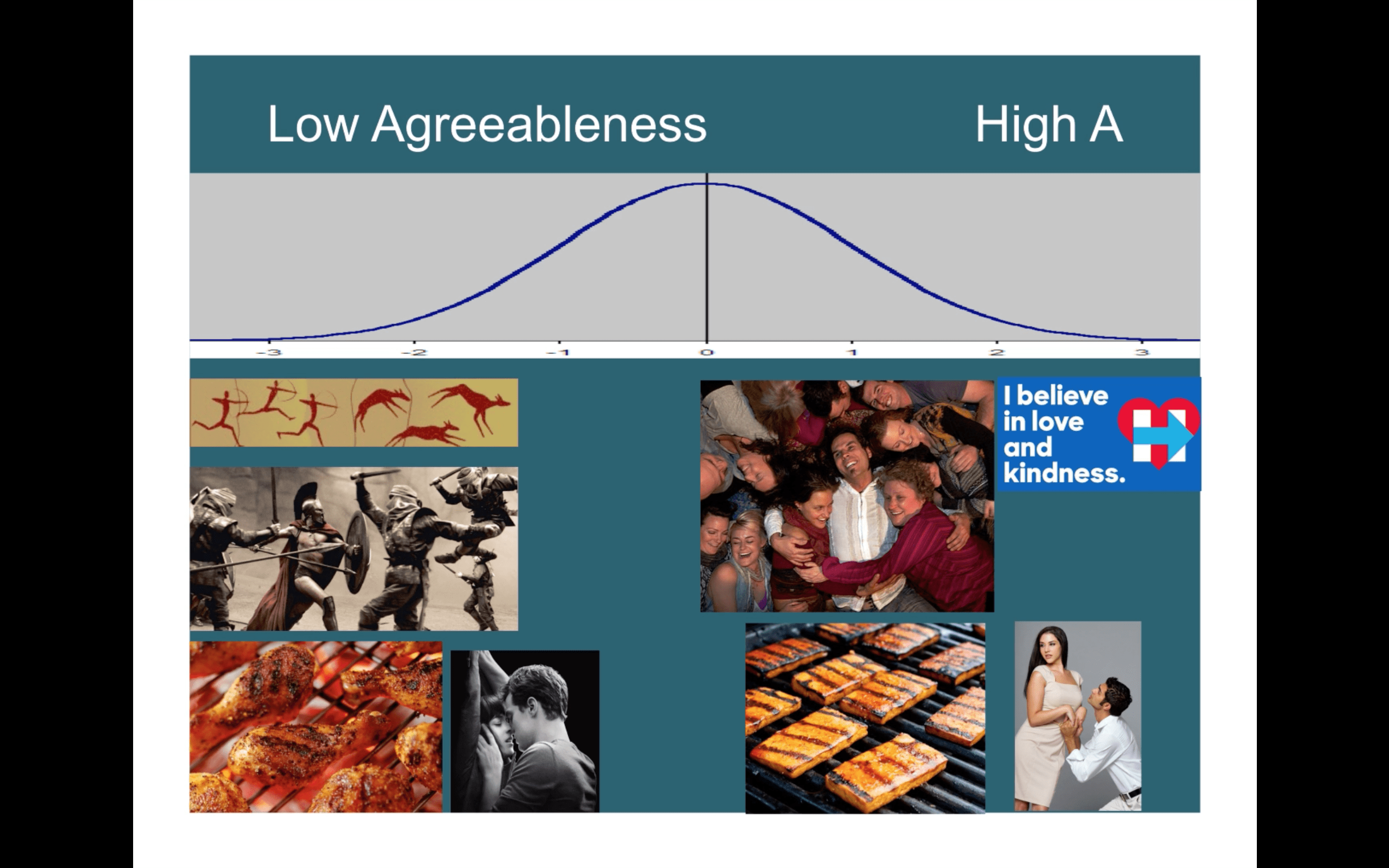 Avoid Runaway Signaling in Effective Altruism | Qualia Computing