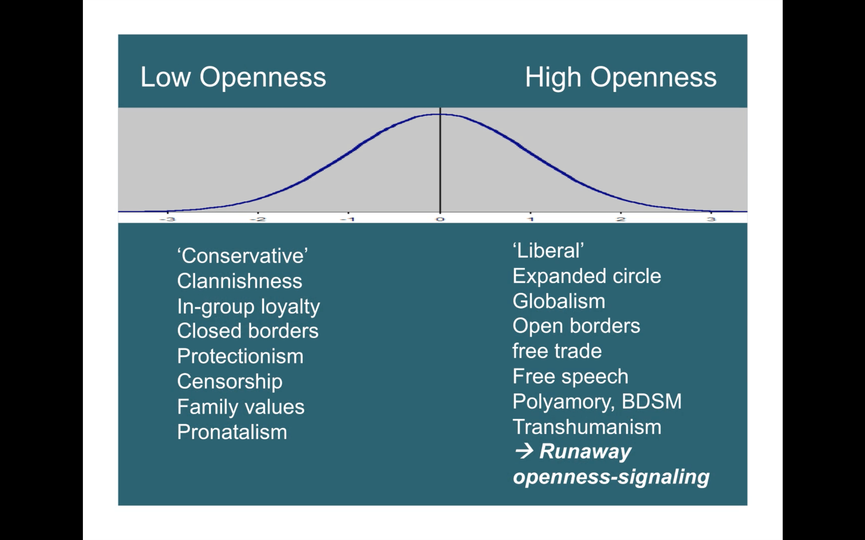 Avoid Runaway Signaling in Effective Altruism | Qualia Computing