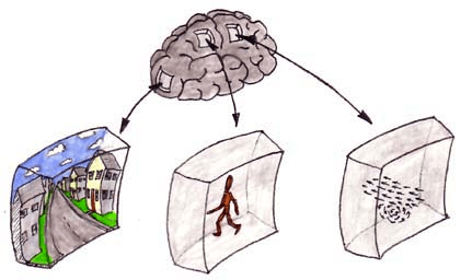 Cartoon Epistemology by Steven Lehar (2003) | Qualia Computing