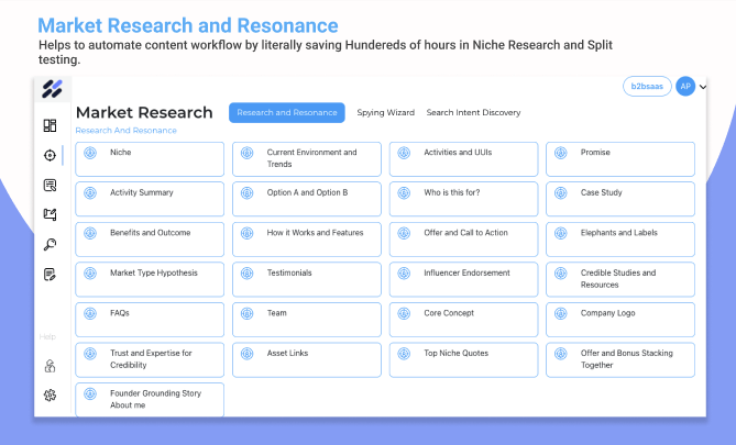 Research Your Audience Persona to Build Brand Authority in any Niche