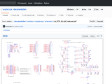 How To Correctly Use Github For Software Development My Full Workflow
