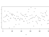 Writing Custom Functions In R Quantifying Health