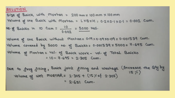 Calculation of the quantities cement, sand & water in mortar for any ...
