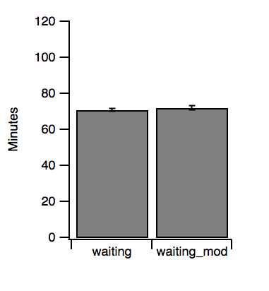 Tips from the blog III – violin plots – quantixed