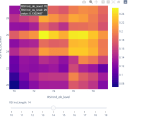 Running Grid Optimization For Backtests In Python Using Vectorbt