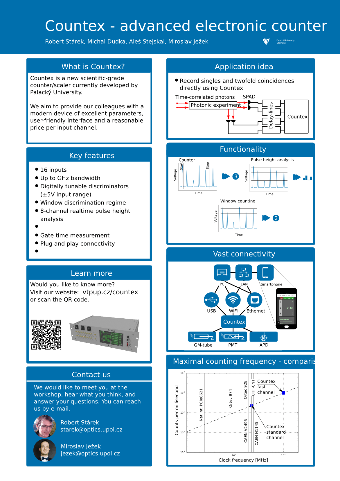 Products – Quantum Optics Lab Olomouc