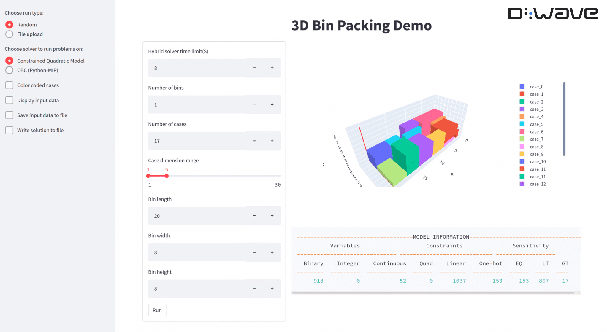 D-Wave Announces New Update In Its Constrained Quadratic Model (CQM) Hybrid Solver.
