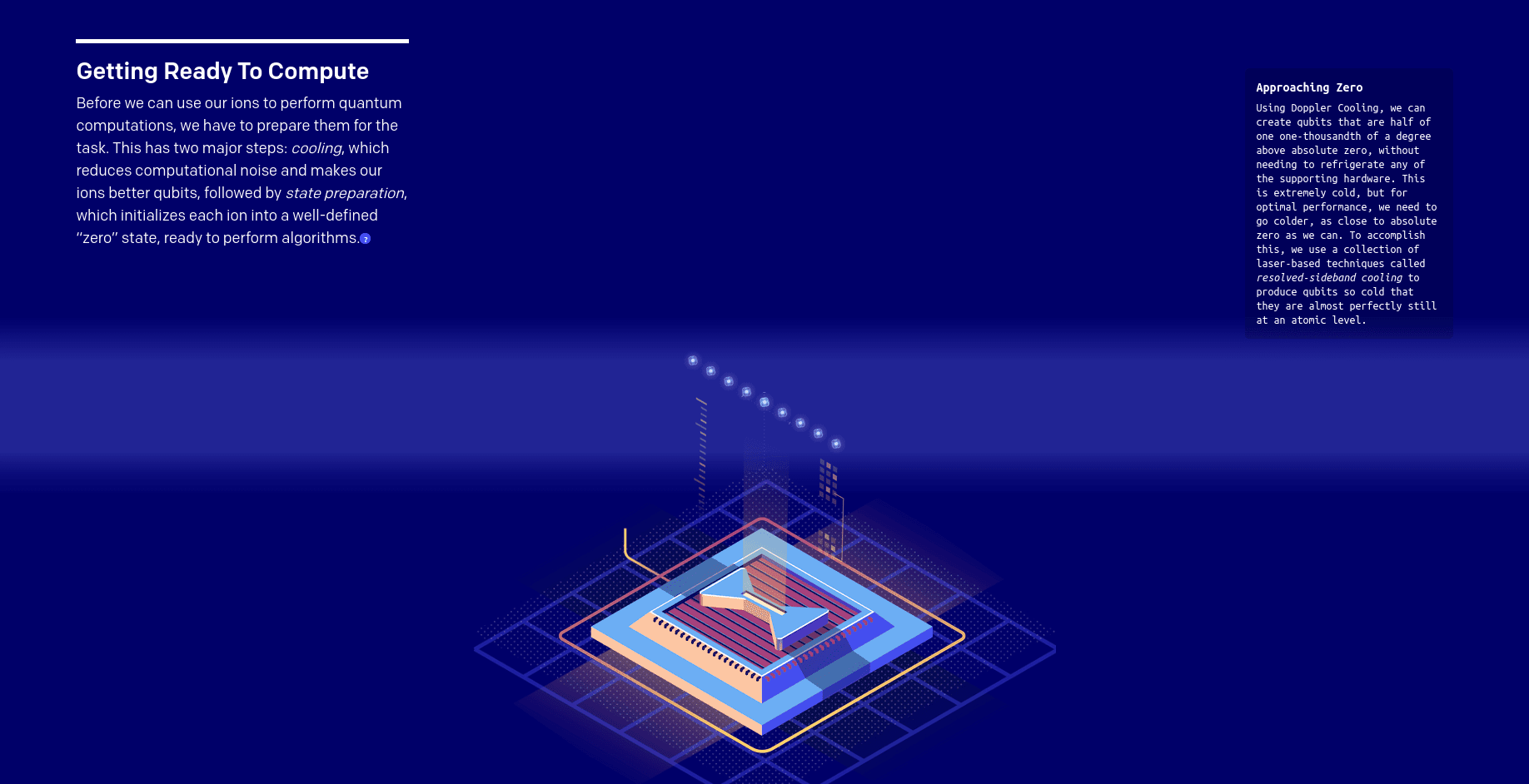 IonQ Reveals Most Powerful Quantum Computer In The World
