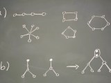 Max Planck Institute Achieves Breakthrough In 2d Graph States For